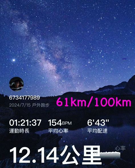 不間歇跑步課程完成今日Plan 今晚真的涼爽跑起來超舒服 老實說跑步真會上癮 從去年開始跑不間歇只能跑5公里就需40分鐘以上