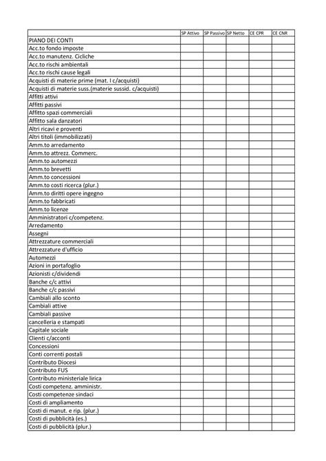 Lezione Economia Aziendale Docsity