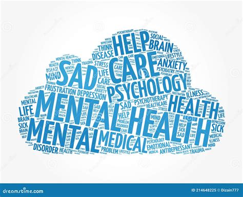 Salud Mental Palabra Nube Fitness Deporte Salud Concepto Fondo Stock De
