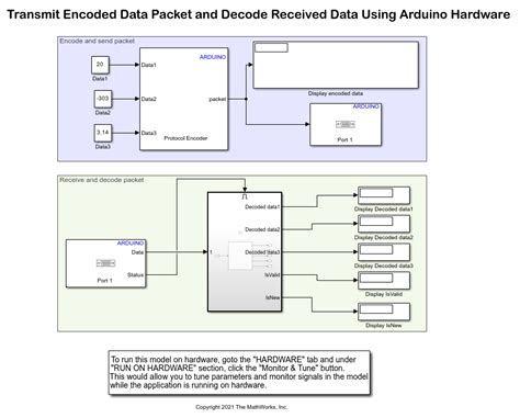 Encodeanddecodeserialdataarduinoexample01png