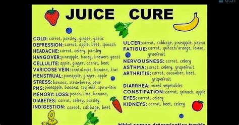 Juice Cure Imgur