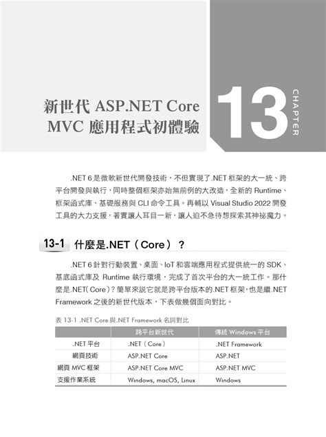知名技術部落格「dotnet開發聖殿」以多年程式開發經驗，將業界的專業開發技巧融入於書中。