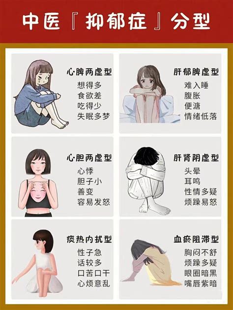 抑郁症