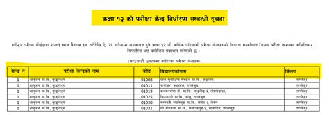 Neb Class 12 Exam Centers 2081 Daykhabar