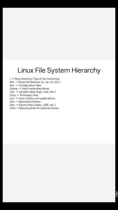 Linux File System Hierarchy Explained Linux Filesystem Basics Linuxtutorial
