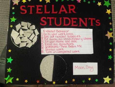 Pin By Evidence Based Practices For S On Behavior Contingency Plans