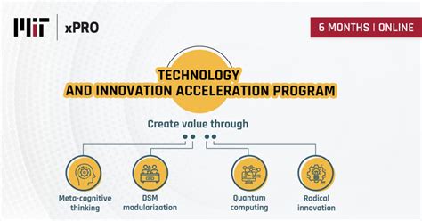 Mit Xpro Technology And Innovation Acceleration Program On Linkedin