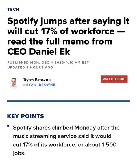 Tiger Abrodi On Linkedin Job Market Just Getting More Brutal 😣😢