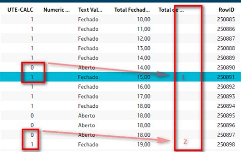 Spotfire Count A Status Change Stack Overflow