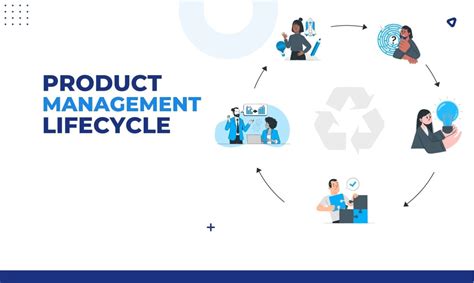 Mastering The Product Lifecycle A Definitive Guide For Product Managers And Entrepreneurs