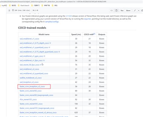 如何在 Windows10 下运行 Tensorflow 的目标检测？ 北桥苏 博客园