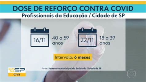 Capital Começa Aplicar Dose De Reforço Da Vacina Contra A Covid 19 Em