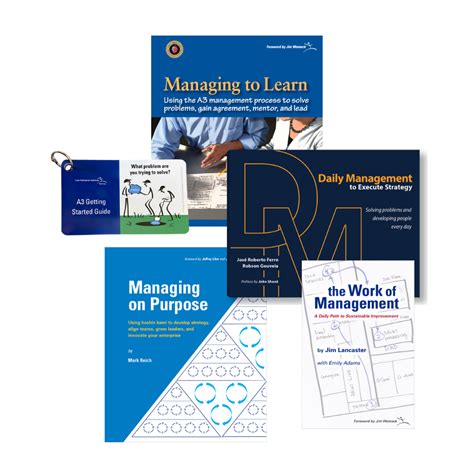 Efficiency What Efficiency Lean Enterprise Institute