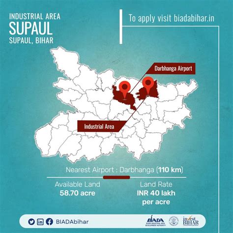 Tanuj Kumar Jha On Linkedin Great Step