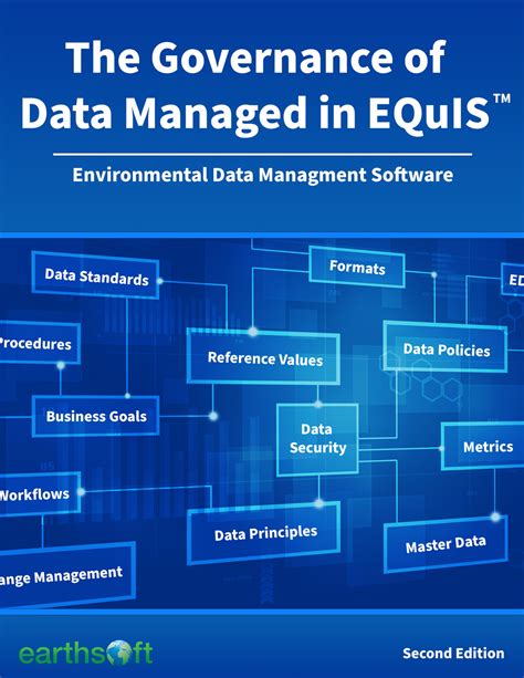 Equis Data Governance Earthsoft Inc Environmental Data Management
