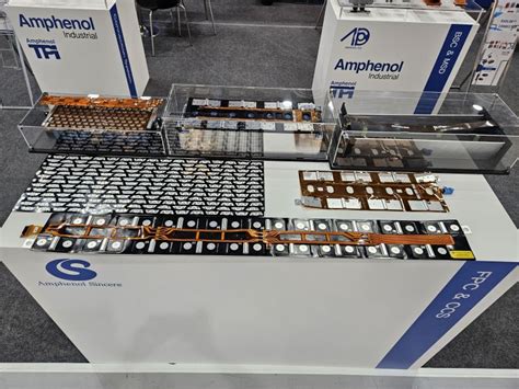 We Are Supplying Ccs Cell Connection Systems To European Ev And Ess