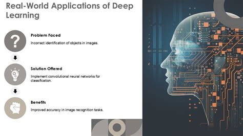 Deep Learning Overview Classification Types And Limitations Ppt
