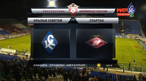 Видеообзор матча Крылья Советов Спартак КС ТВ Youtube