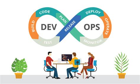 Improving Devops May Take Pain Out Of Law Firm Tech Development