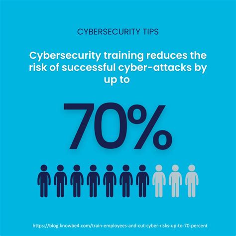 Jim Notaro On Linkedin That Polarizing Public Figure Probably Wasnt