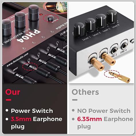 Fosi Audio PH04 4 Channel Headphone Amplifier Stereo Audio With 12V