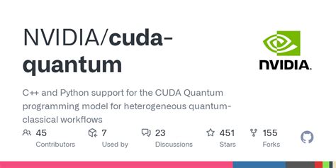 Cuda Quantum Dev Setup Md At Main NVIDIA Cuda Quantum GitHub
