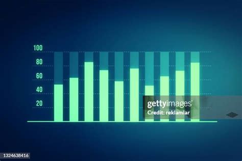 Futuristic Bar Chart Photos And Premium High Res Pictures Getty Images