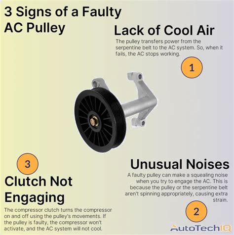 7 Signs Of Ac Pulley Issues Blog Autotechiq