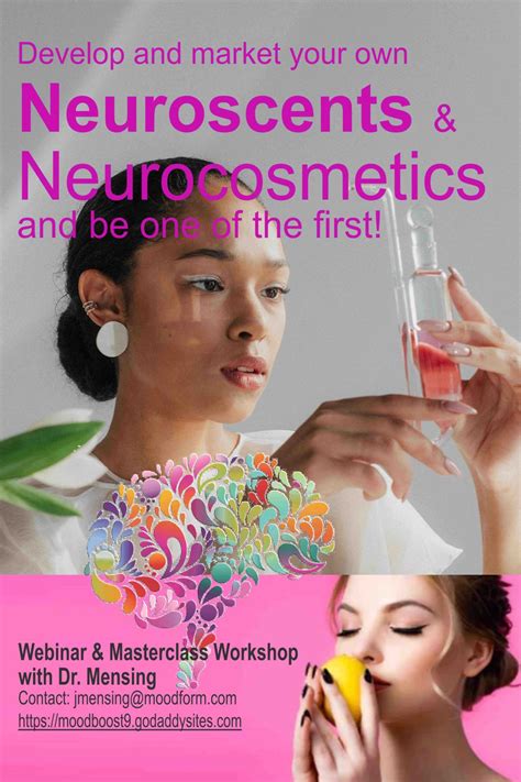 Drjoachim Mensing On Linkedin Perfume And Beauty Lovers Are You Interested In A New” Highly