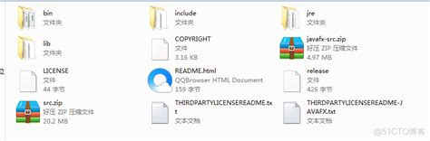 Java论文中开发环境怎么写 Java开发环境介绍mob64ca1409d8ea的技术博客51cto博客