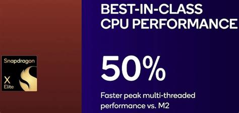 Qualcomm Snapdragon X Elite To Deliver Performance Per Watt Leadership For PCs HotHardware