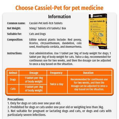 Cassiel Pet Anti Ltch Tablets Skin Disease Medicine For Anti Itching