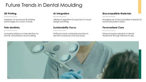 Dental Moulding Ppt Mockup Acp Ppt Template
