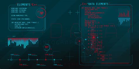 Hud Interface Elements With Part Of The Code C Plus Plus Stock