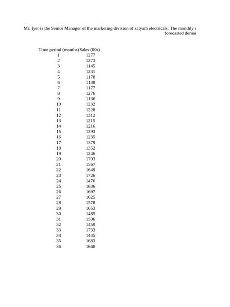 Forecasting Class Exercises Pdf Errors And Residuals Teaching