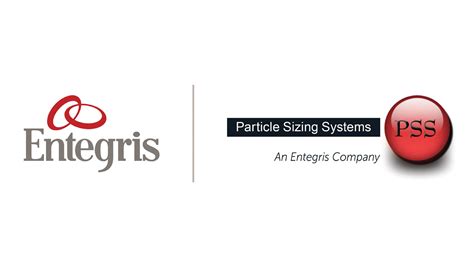 Particle Sizing Systems An Entegris Company Linkedin