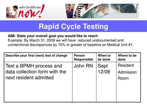 Ppt Setting Up Your First Pdsa Powerpoint Presentation Free Download