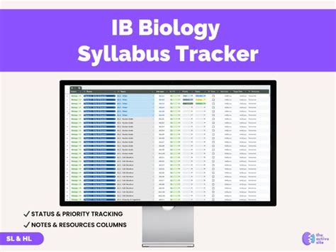 Ib Biology Syllabus Tracker Sl And Hl Teaching Resources