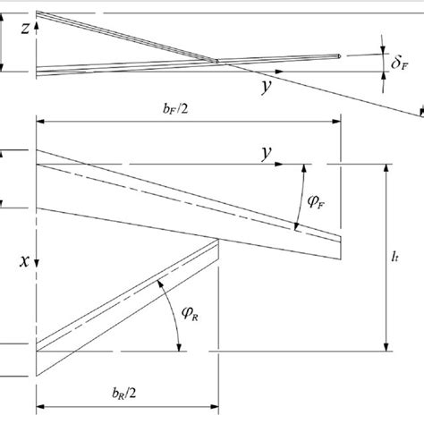 Simplified Representation Of The Joined Wing Configuration Download Scientific Diagram