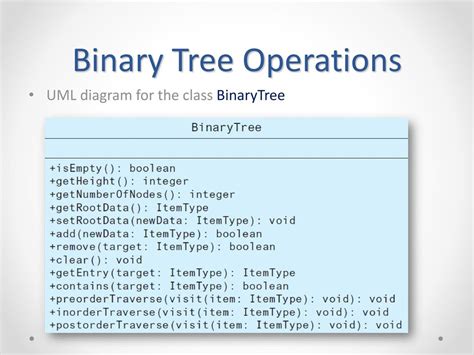 Trees Chapter Ppt Download
