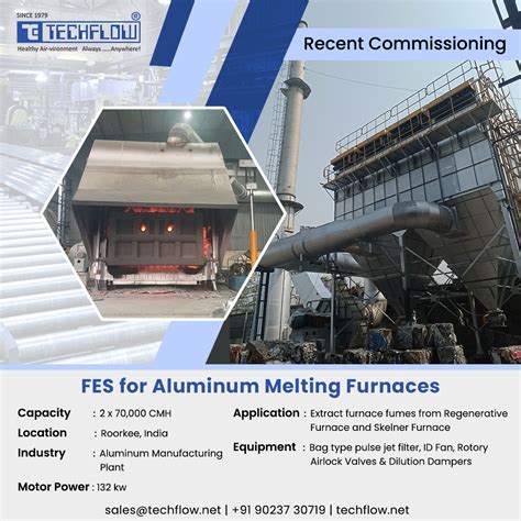 Techflow Enterprises Pvt Ltd On Tumblr