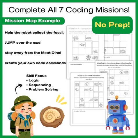 Unplugged Coding Jurassic Maze Adventure Stem Logic Activity Screen Free