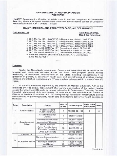 G O Ms No 132 Pdf