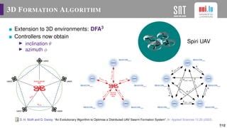 Evaluating Surrogate Models For Robot Swarm Simulations Ppt