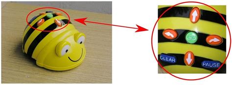Bee Bot Teaching Suggestion Regarding Directions Dorianne Jennifer Lara