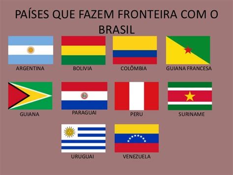 Brasil Powerpoint