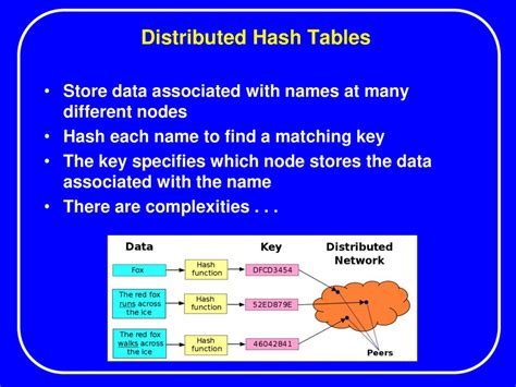 Prose Cs 218 Fall Ppt Download