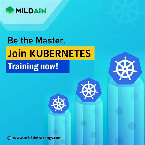 Mildaintrainings On Linkedin Kubernetes Kubernetestraining Devops