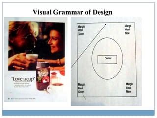 Visual Analysis Slides PPTX