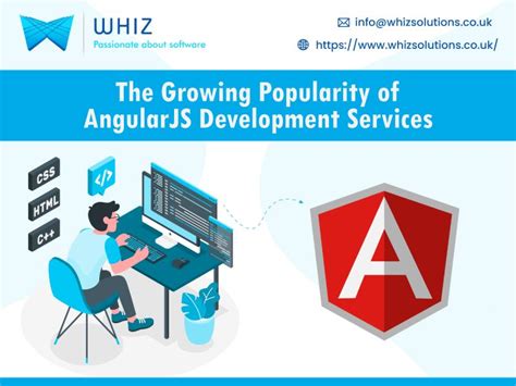 AngularJS Development Services, Hire AngularJS App Developers London, UK